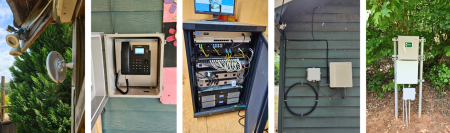 Keeping Camps Connected: Advanced Internet, Security, and Access Control Solutions by Echo ...